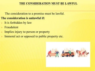 BUSINESS LAW (COM/CME 2655)Essential and legal rules for valid ...