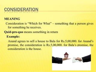 BUSINESS LAW (COM/CME 2655)Essential and legal rules for valid ...