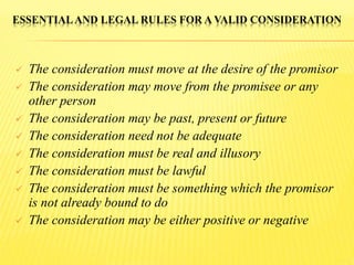 BUSINESS LAW (COM/CME 2655)Essential and legal rules for valid ...
