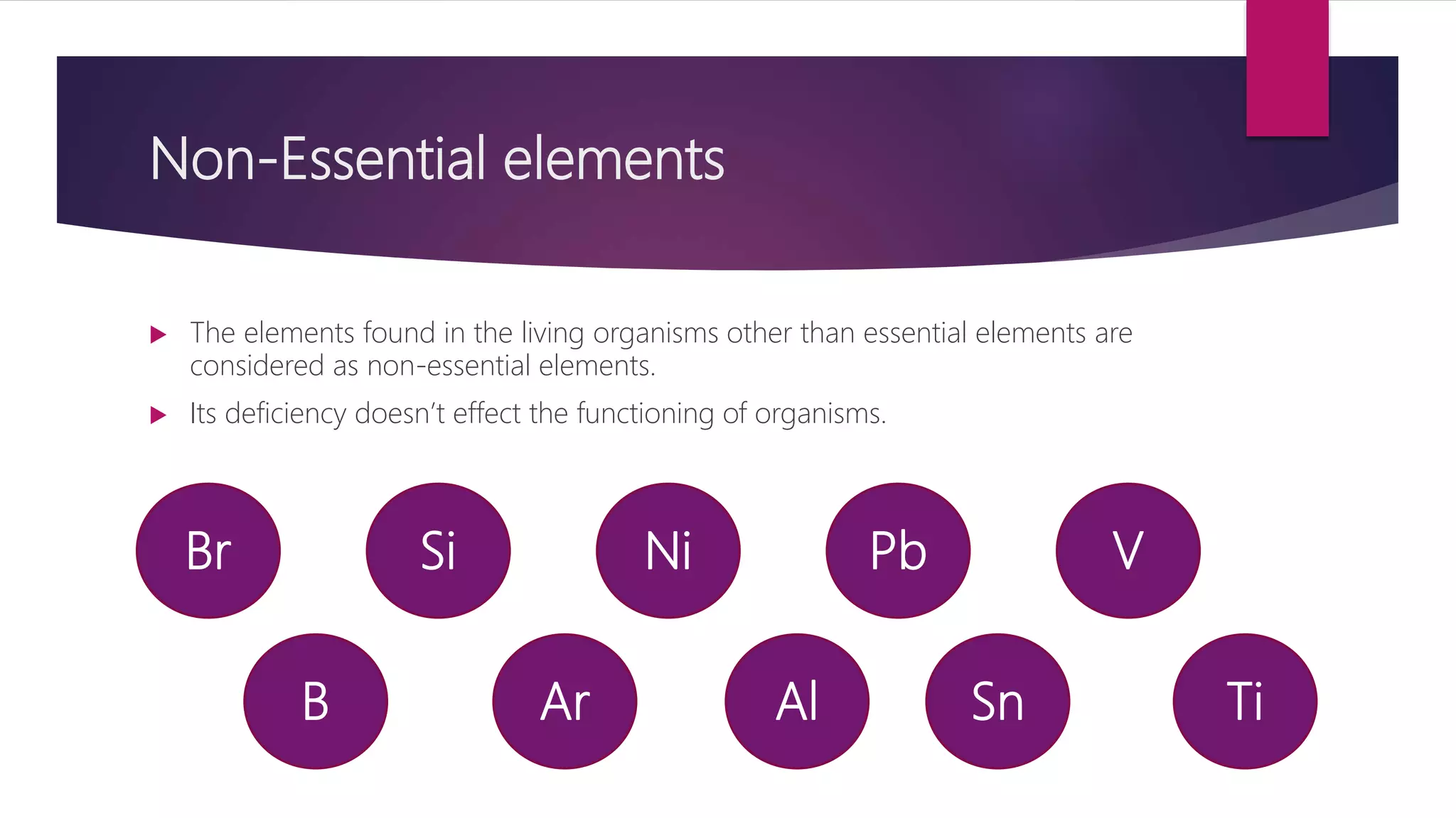 Inorganic Elements in the chemistry of life. | PPTX