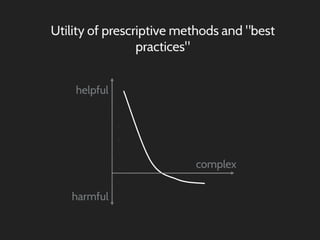 Essential Balances In Organisations (workshop) | PPT