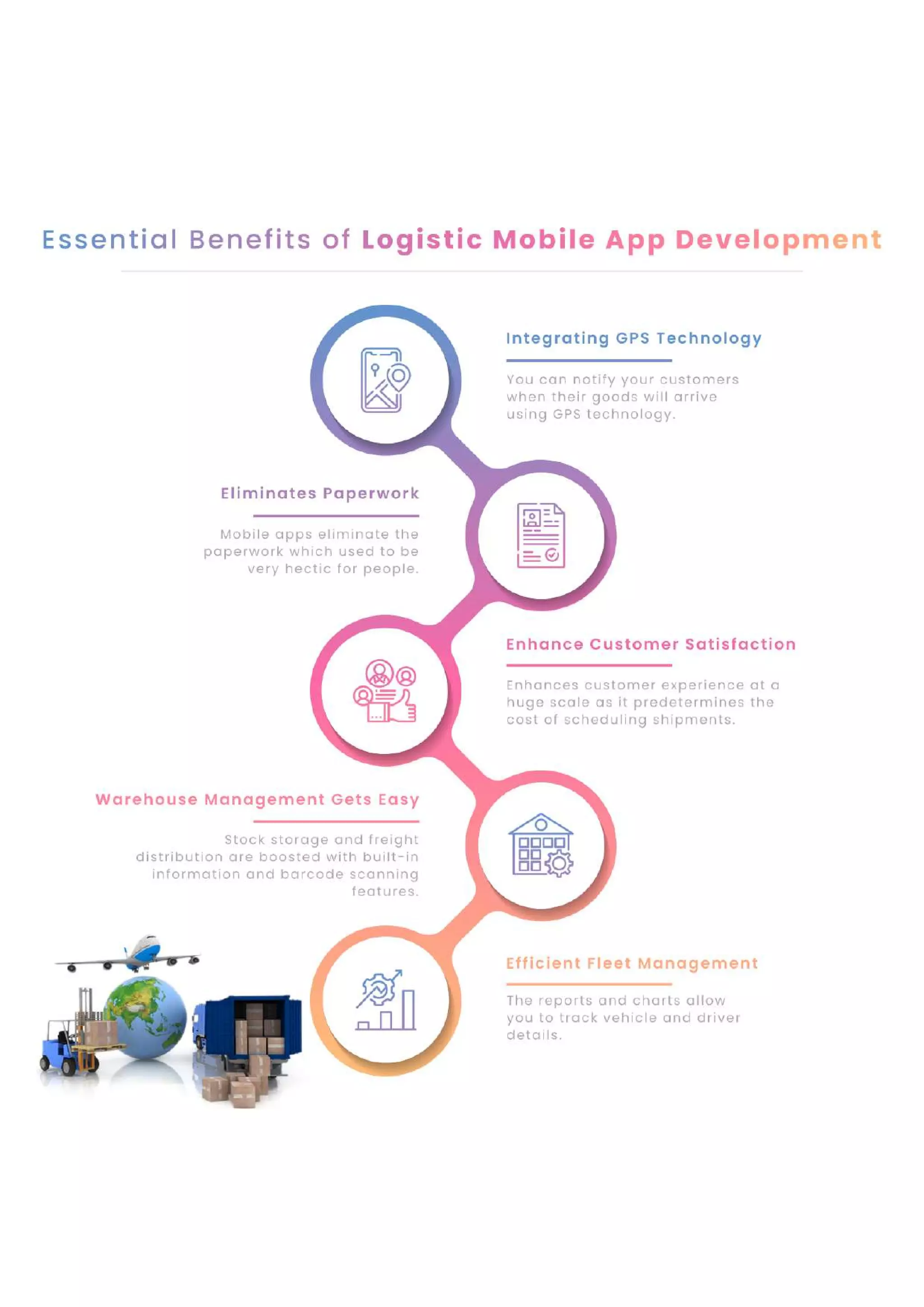 Essential Benefits of Logistic Mobile App Development.pdf
