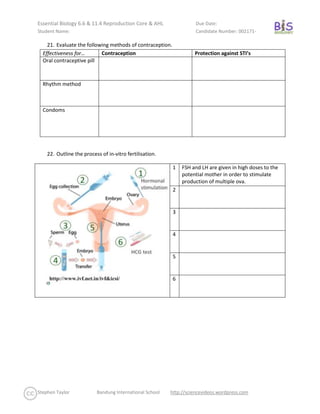 Essential Biology 6.6 & 11.1 Reproduction Core & AHL | DOCX