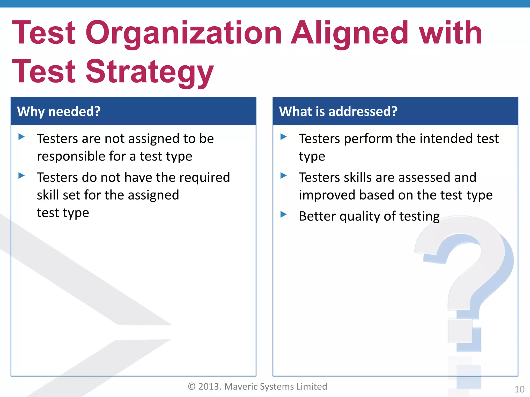Essential building blocks of a lean and efficient test process | PPT