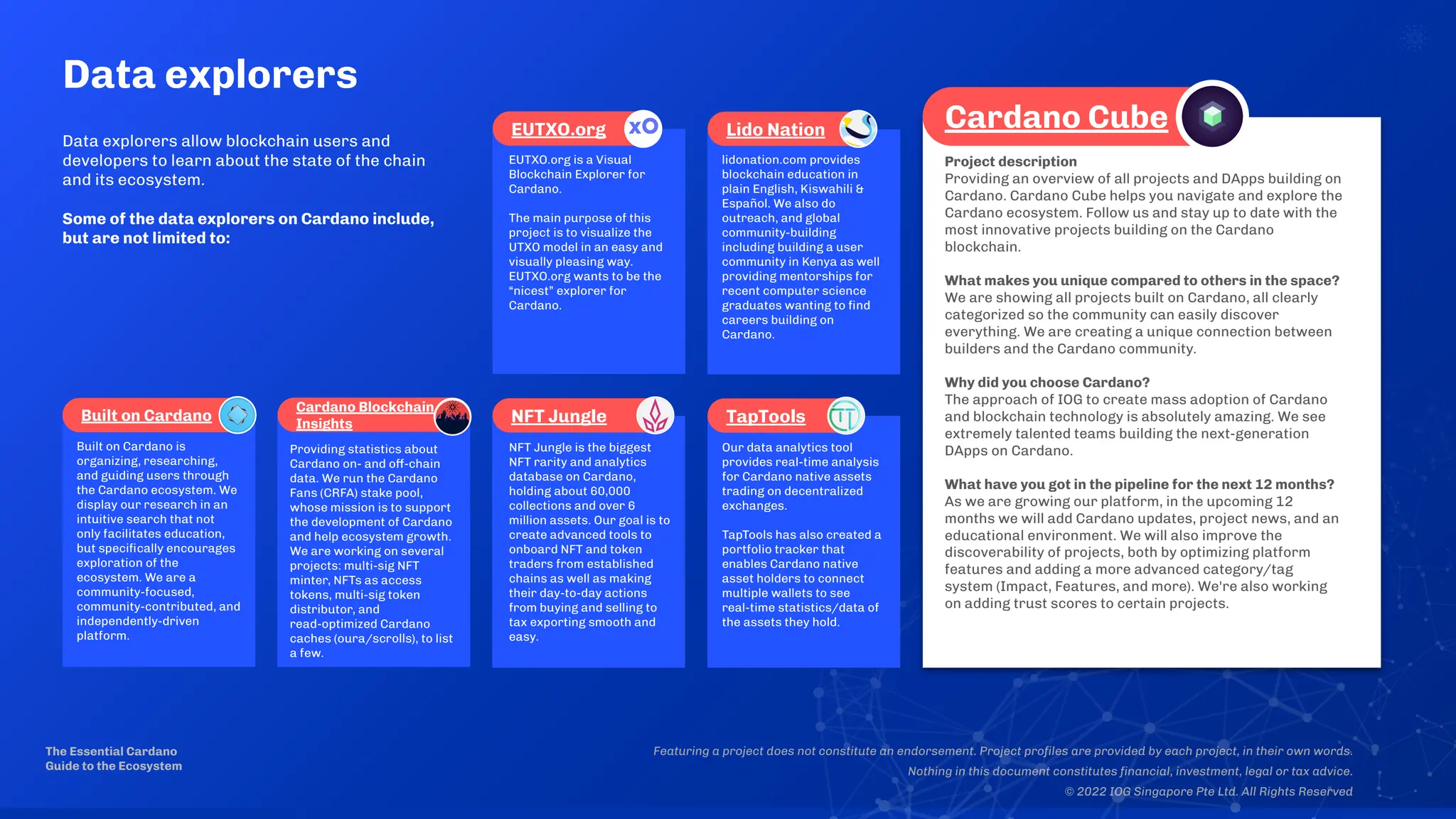 Essential Cardano Guide to the Ecosystem.pdf