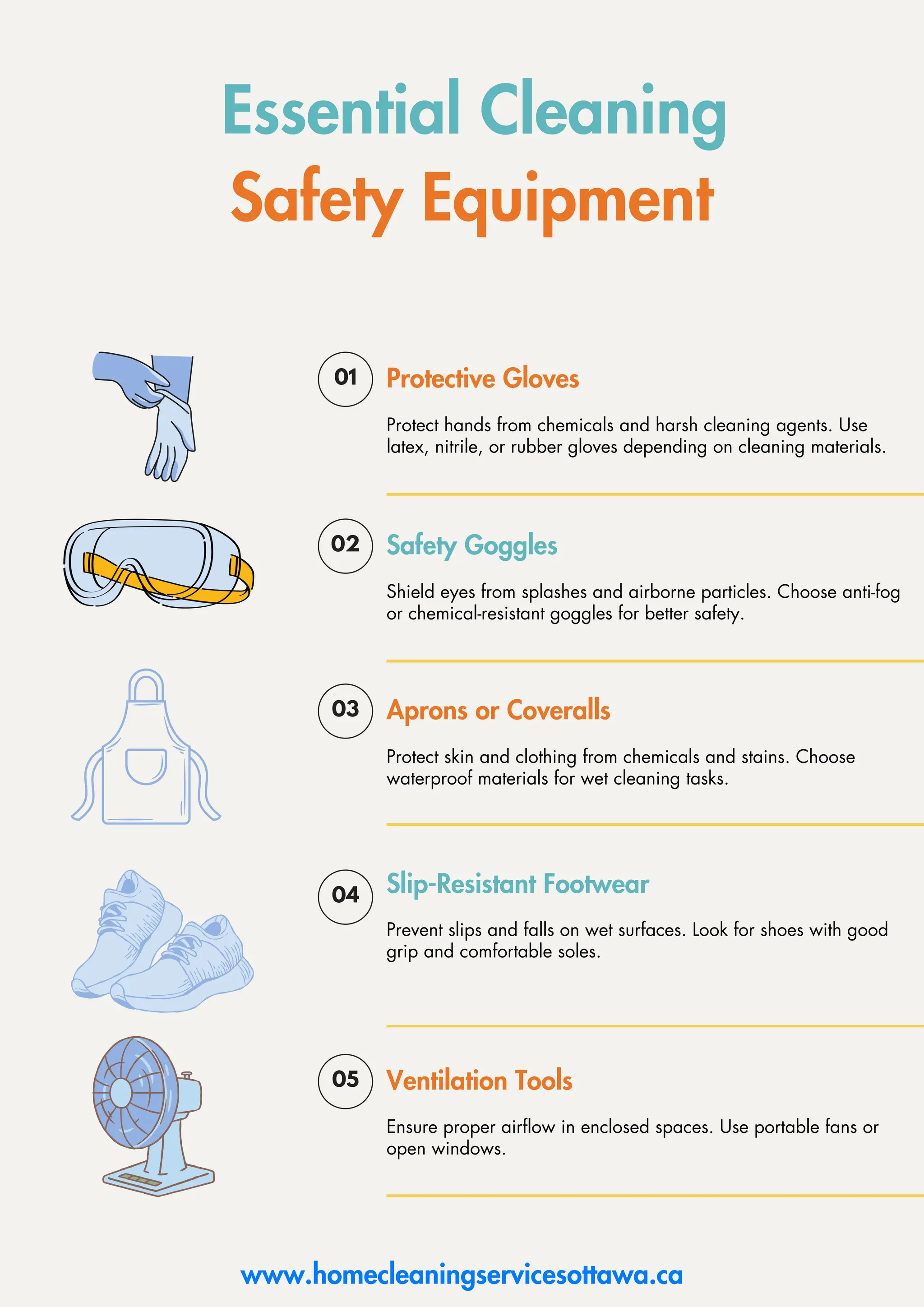 Essential Cleaning Safety Equipment . | PDF