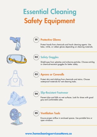 Essential Cleaning Safety Equipment . | PDF