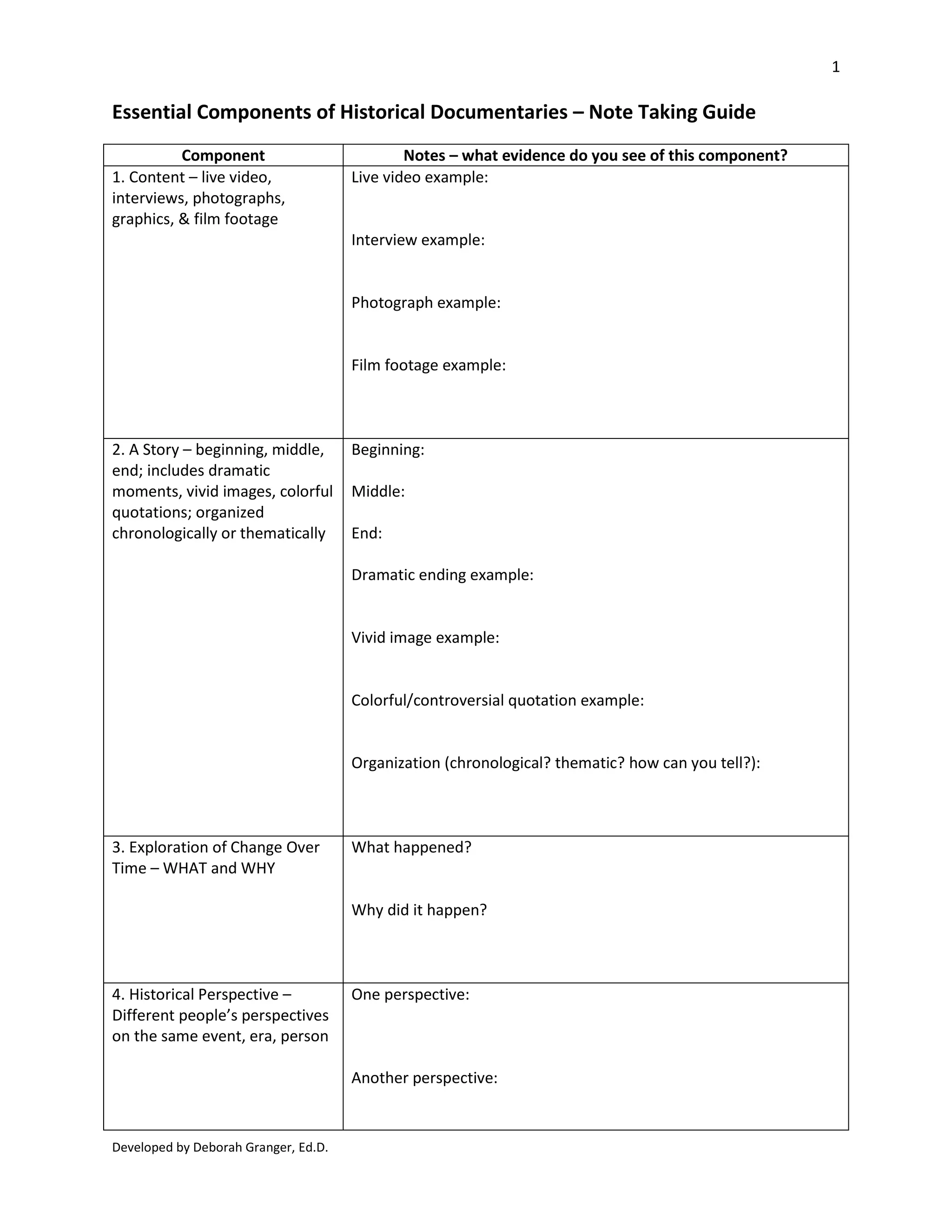 Essential Components of Historical Documents - Worksheet | PDF