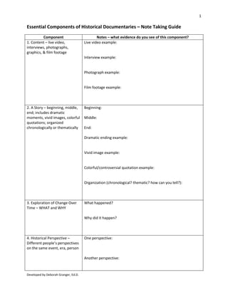 Essential Components of Historical Documents - Worksheet | PDF