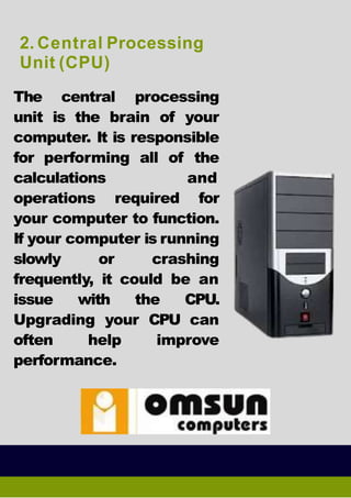 Essential Components for Computer Repair PPT.pptx