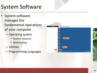 Essential computer concepts | PPT