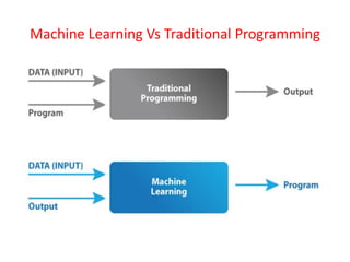Essential concepts for machine learning | PDF