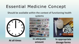 Essential drug concept and rational use of medicines | PPTX