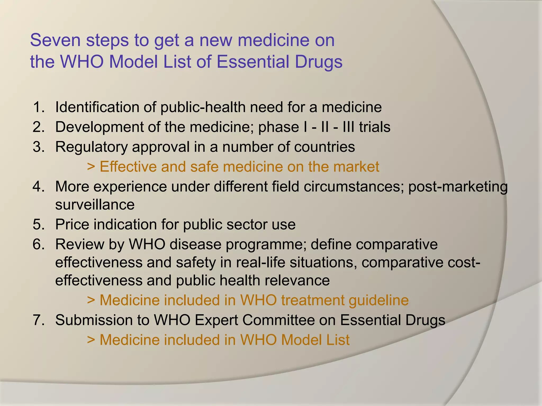 Essential drug list | PPTX