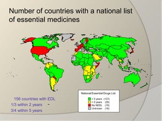 Essential drug list | PPTX