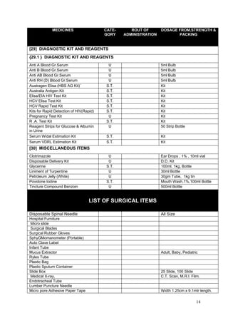 Essential drug list from nhm | PDF