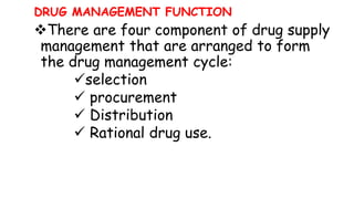 ESSENTIAL DRUGS CONCEPT-Lec 1.pptx