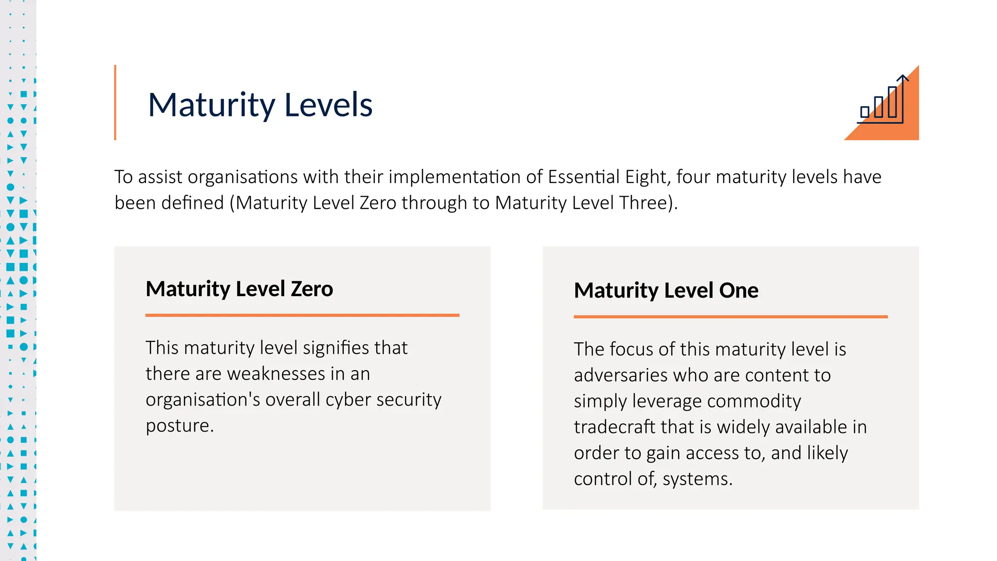 Essential Eight PP Session 1 - Essential Eight Overview - Nov 23 | PPTX