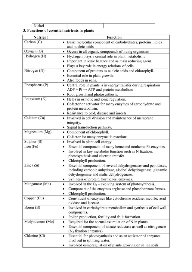 ESSENTIAL ELEMENTS/NUTRIENTS - FUNCTIONS AND DEFICIENCIES | PDF