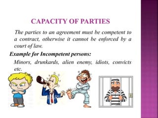 BUSINESS LAW (COM/CME 2655)Essential elements of a valid contract | PPT