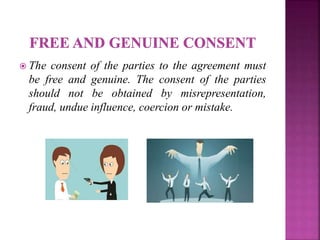 BUSINESS LAW (COM/CME 2655)Essential elements of a valid contract | PPTX