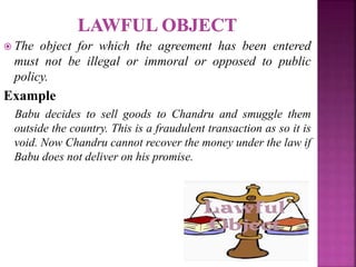 BUSINESS LAW (COM/CME 2655)Essential elements of a valid contract | PPT