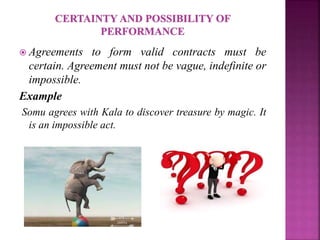 BUSINESS LAW (COM/CME 2655)Essential elements of a valid contract | PPT