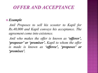 BUSINESS LAW (COM/CME 2655)Essential elements of a valid contract | PPT