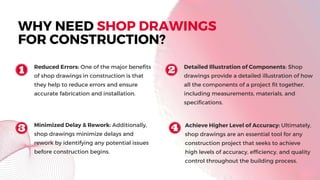 Essential Elements to Include in Shop Drawings | PPTX