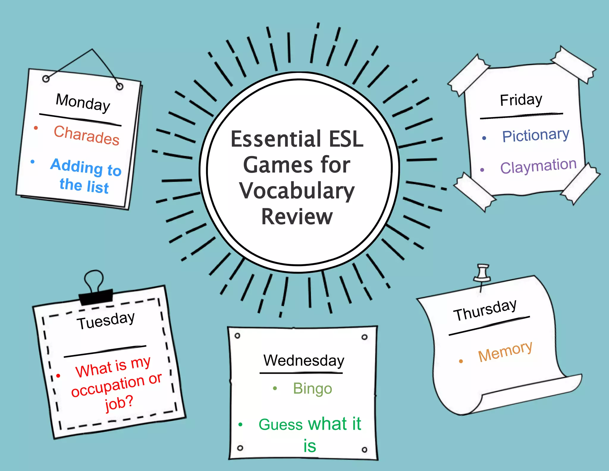 Essential ESL Games for Vocabulary Review.pptx
