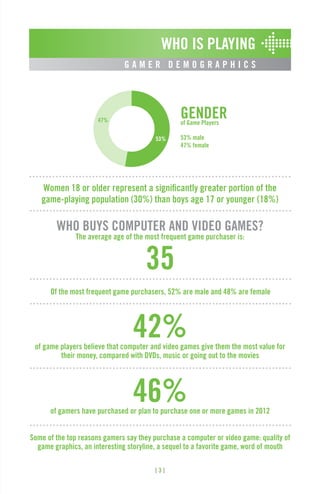 Essential facts about the computer and video game industry 2012 | PDF ...