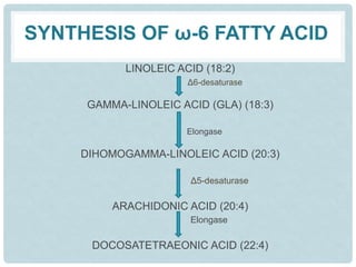 Essential fatty acids (omega-6 fatty acid synthesis) | PPTX