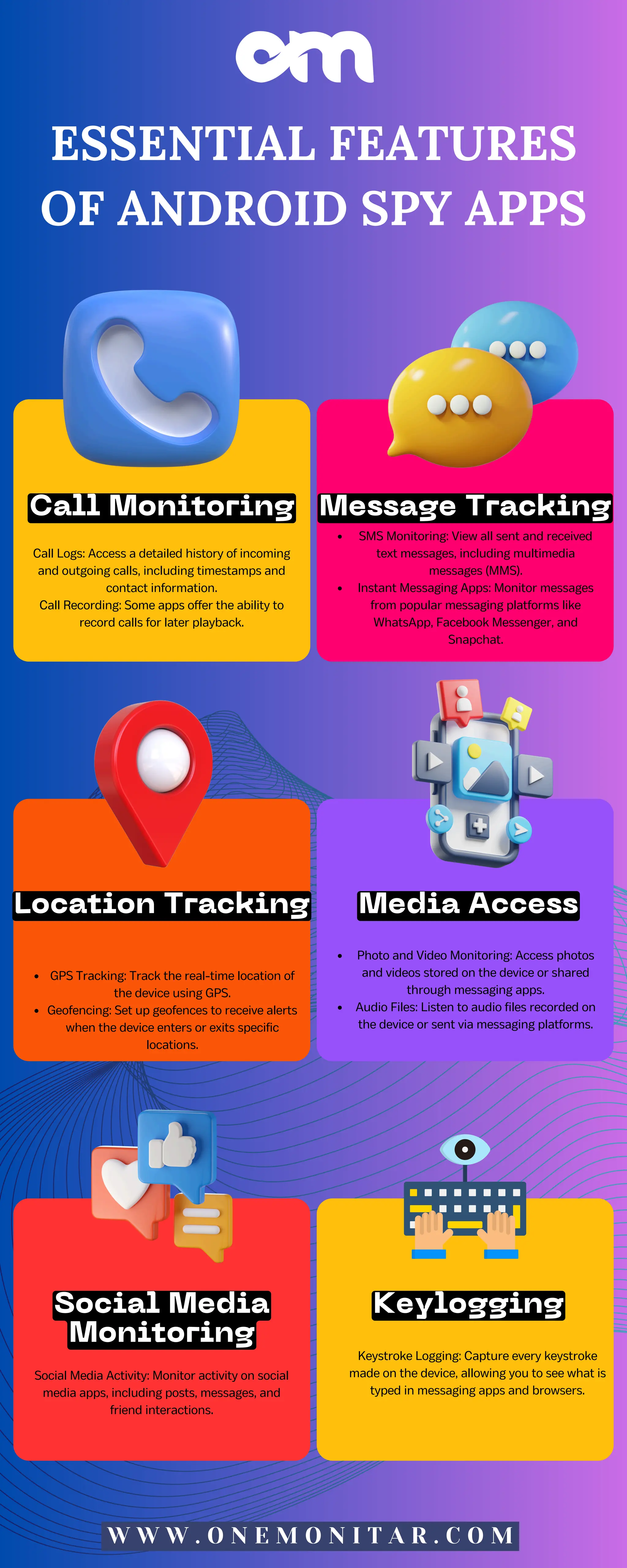 Essential Features of Android Spy Apps: What You Need to Know | PDF | Operating Systems ...