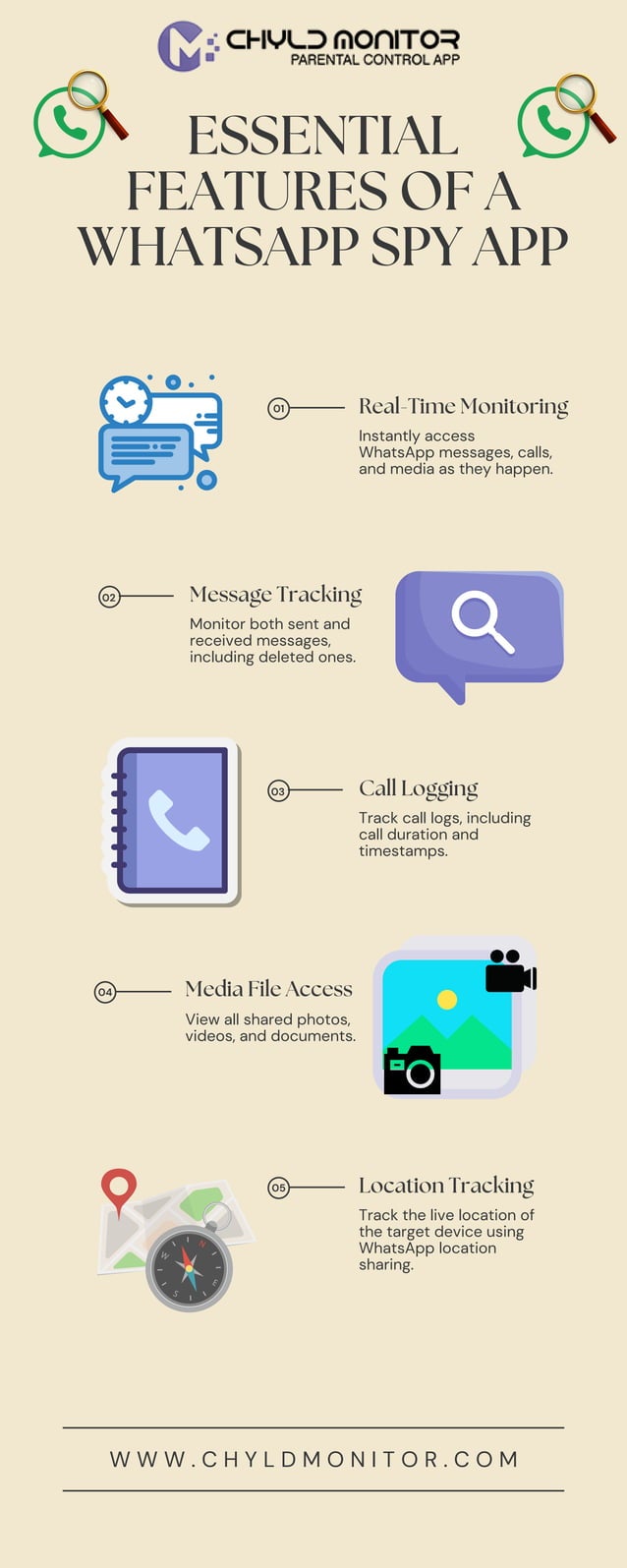 Top Features of WhatsApp Spy Apps: Secure, Monitor, and Protect | PDF Top Features of WhatsApp Spy Apps: Secure, Monitor, and Protect | PDF