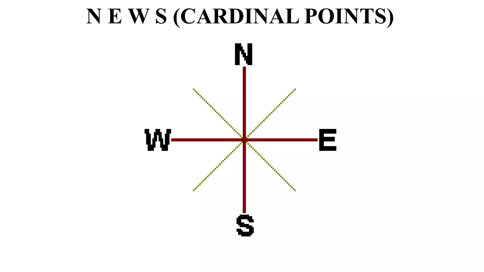 Essential features of maps | PPTX