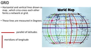 Essential features of maps | PPTX