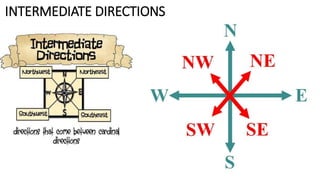 Essential features of maps | PPTX