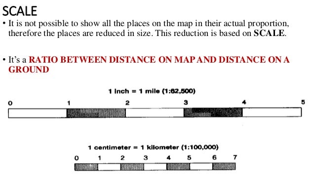 Essential features of maps