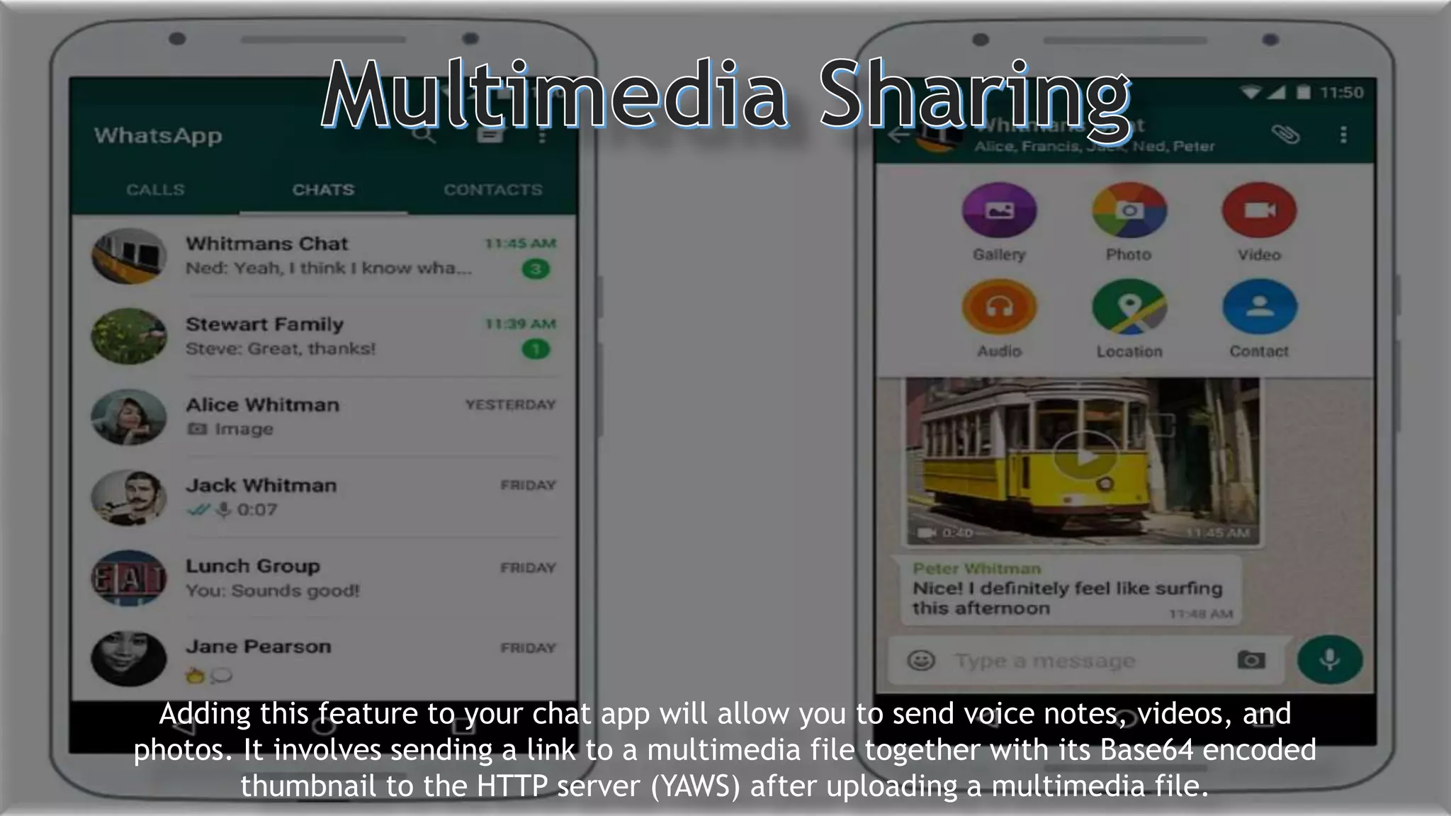 Essential Features Of Whatsapp Clone App Pptx Internet Computing