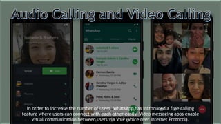 Essential Features of WhatsApp Clone App | PPTX | Internet | Computing