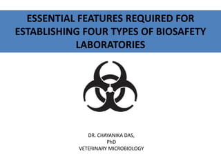 ESSENTIAL FEATURES REQUIRED FOR ESTABLISHING FOUR TYPES OF BIOSAFETY ...