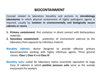 ESSENTIAL FEATURES REQUIRED FOR ESTABLISHING FOUR TYPES OF BIOSAFETY ...