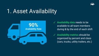 6 Essential Fleet Metrics You Should Be Watching and Why | PPT
