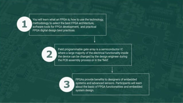 Essential FPGA Design for Embedded Systems Training | PPT