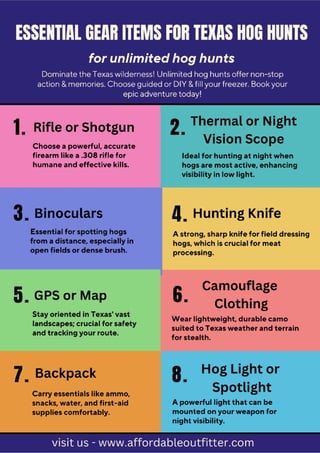 Essential gear items for Texas Hog Hunts - Affordable Outfitter.pdf