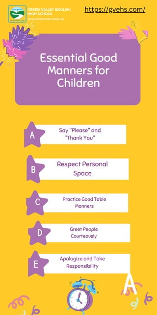 Essential Good Manners for Children Taught in CBSE Schools | PDF