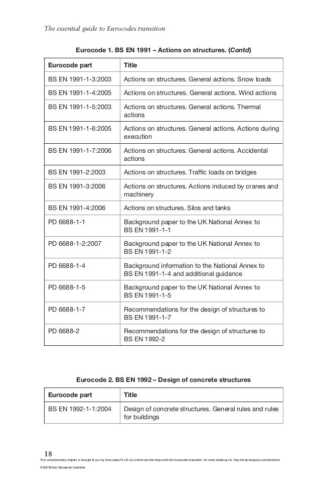 Essential guide to eurocode transition