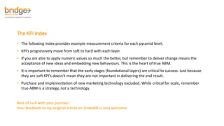 Your Essential Guide to Proving ABM Value | PPTX | Marketing and ...