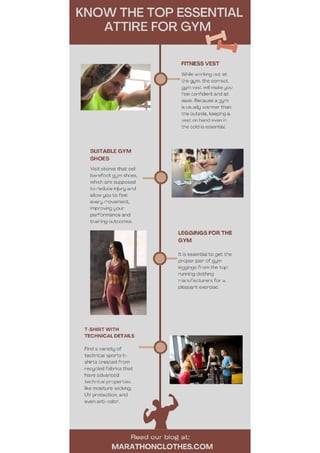 Essential Gym Attire2.pdf