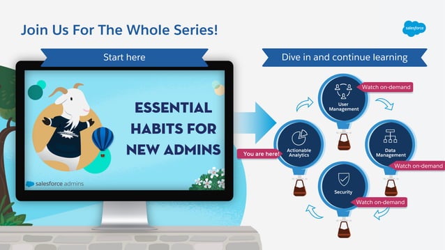 Essential Habits for Salesforce Admins: Actionable Analytics | PPT